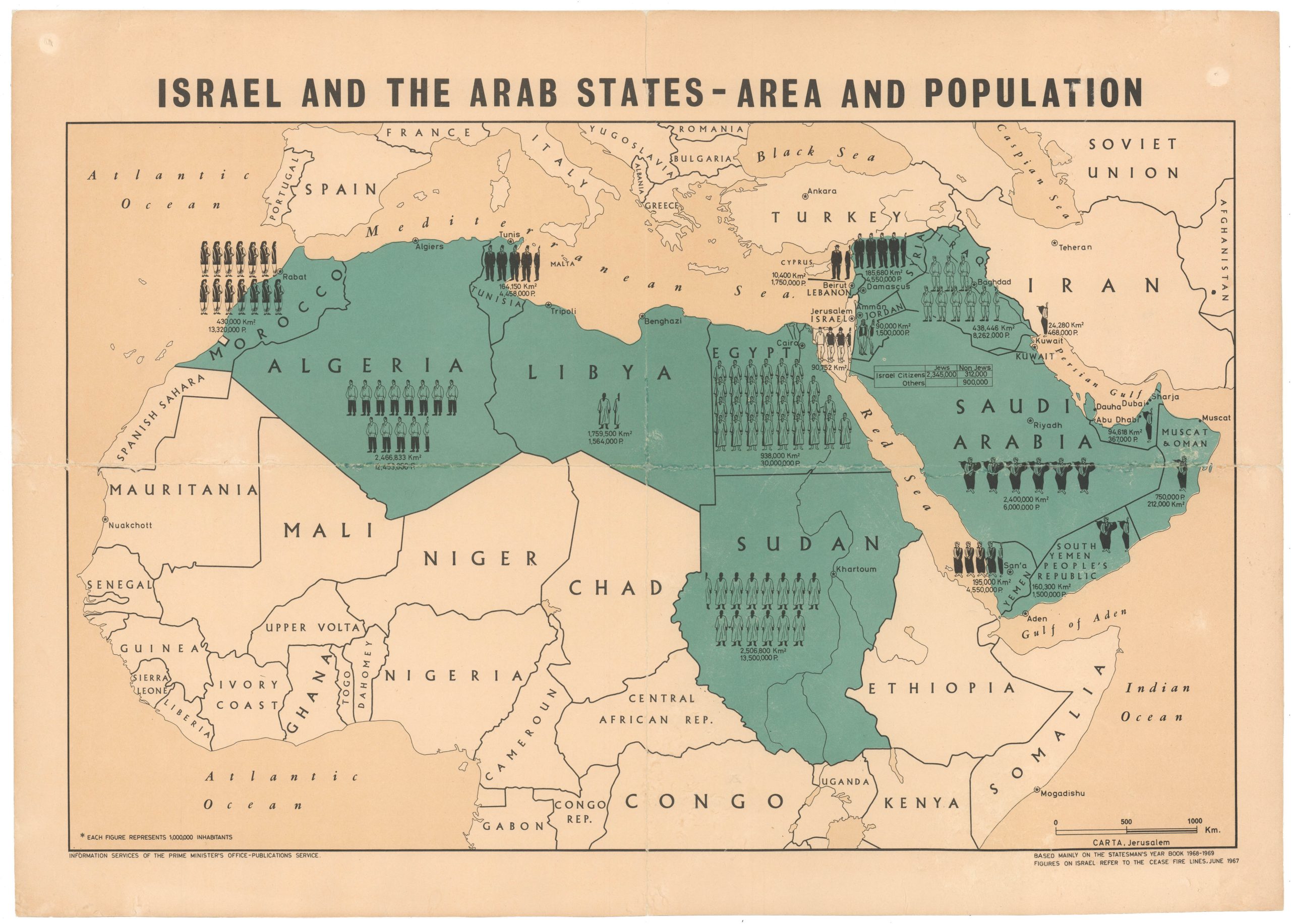Israel and the Arab states - Area and population - Neatline