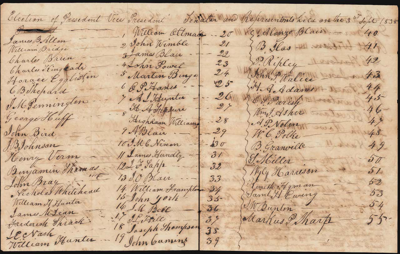 [1838 Republic of Texas manuscript document detailing the votes for ...